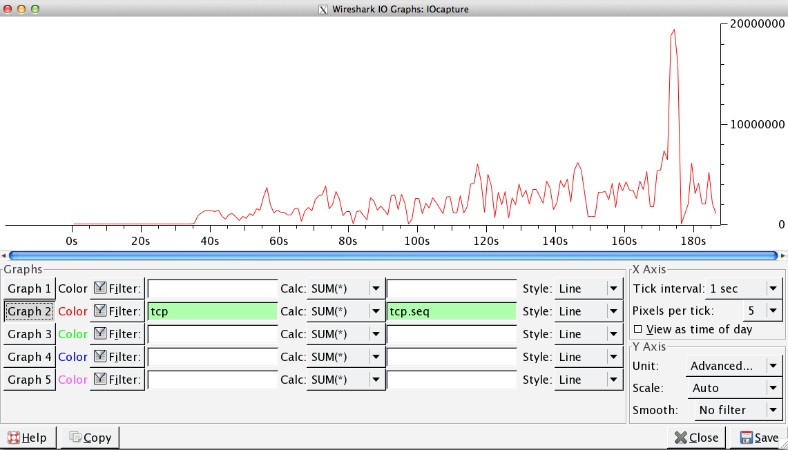 Troubleshooting With Wireshark Io Graphs Part 2 Not Always The Network